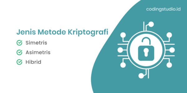 Cryptography Adalah: Pengertian, Tujuan, Jenis Dan Cara Menerapkannya