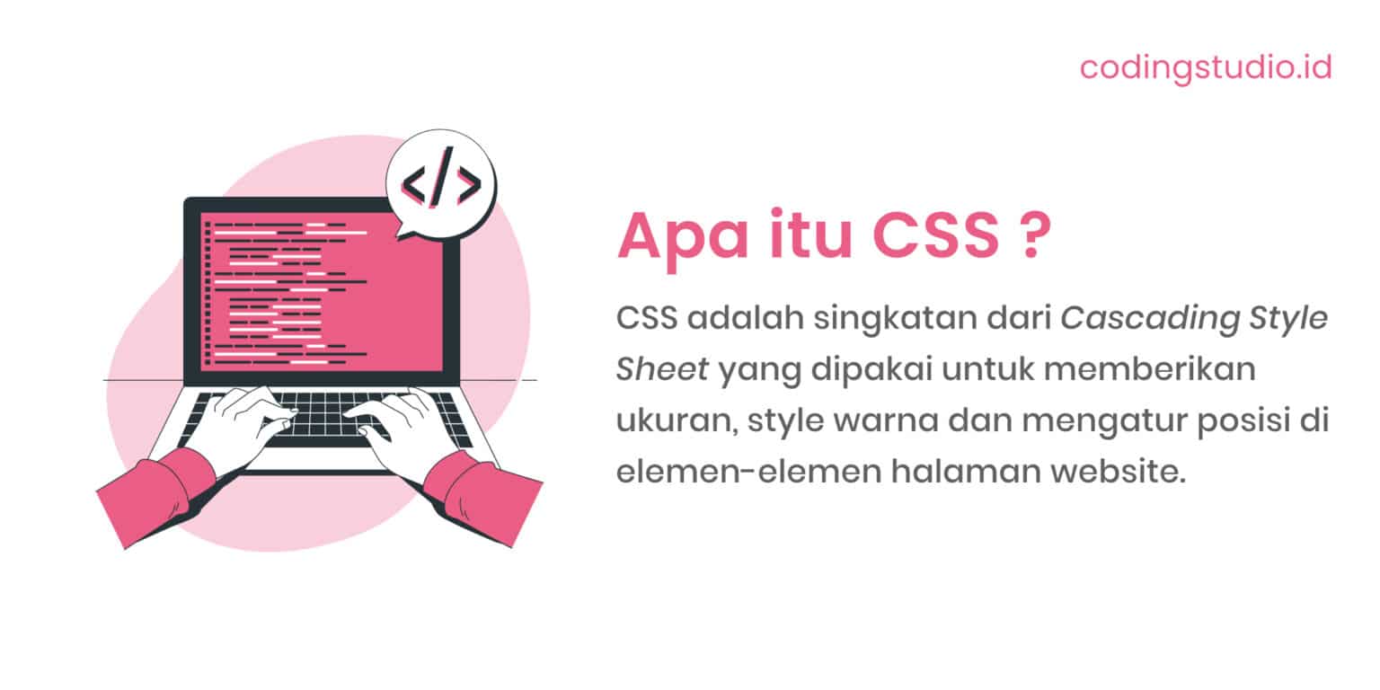 CSS Adalah: Pengertian, Fungsi, Jenis Dan Cara Kerjanya