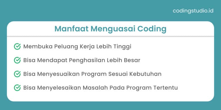 Coding Adalah: Pengertian, Manfaat Dan Tips Mempelajarinya