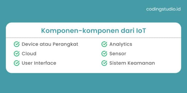 IoT Adalah: Pengertian, Contoh, Manfaat Dan Cara Kerjanya