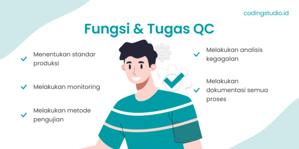 Quality Control Adalah? Pengertian, Fungsi Dan Skillnya