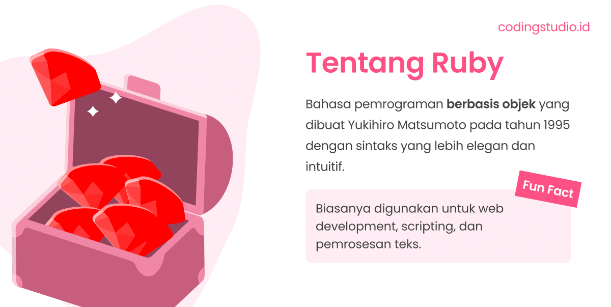 Bahasa Pemrograman Ruby Adalah? Pengertian Dan Jenisnya