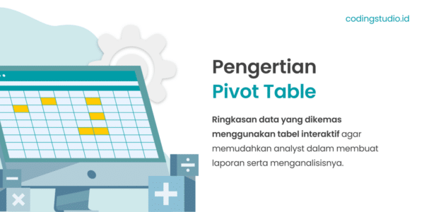 Pivot Table Adalah? Pengertian Dan Cara Menggunakannya