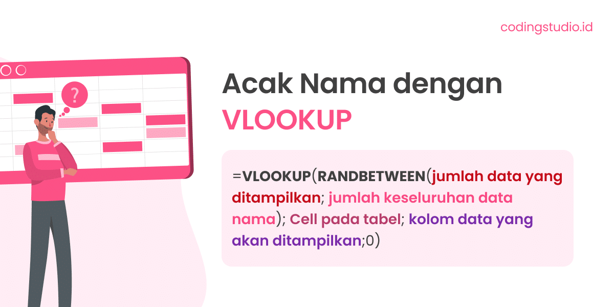 Mengenal Cara Mengacak Nama Di Excel Dengan Berbagai Fungsi