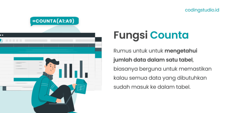 Fungsi Counta Pada Excel: Pengertian Dan Cara Menggunakannya