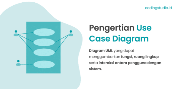 Use Case Diagram Adalah: Pengertian, Contoh Dan Cara Membuatnya