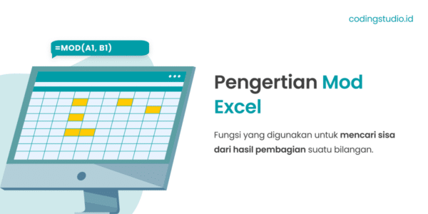 Rumus Fungsi MOD Excel Adalah? Cara Menghitung Sisa Pembagian