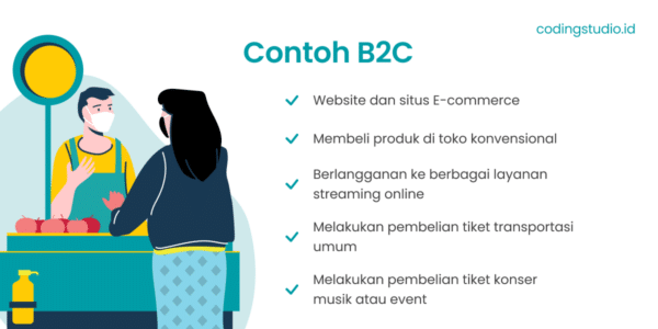 Bisnis B2C Adalah: Definisi, Contoh Dan Manfaatnya