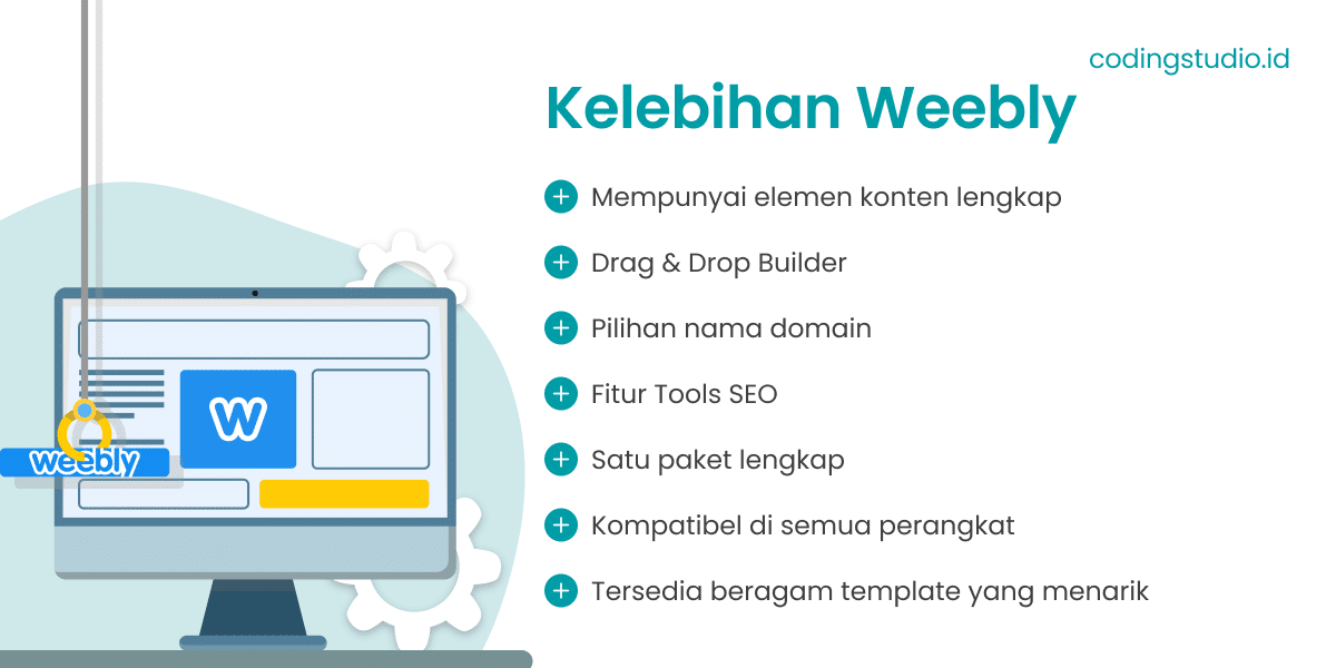 Weebly Adalah? Pengertian, Kekurangan Dan Kelebihannya