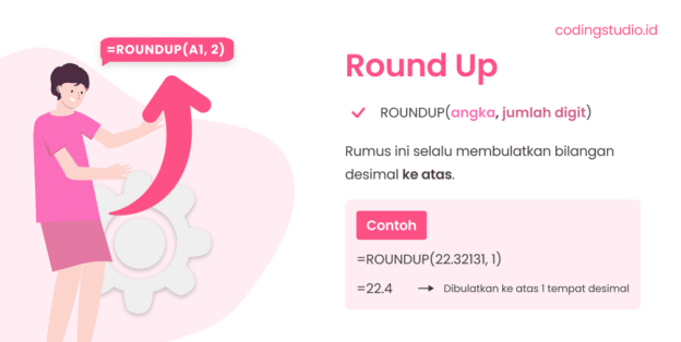 Rumus Pembulatan Excel Dan Cara Belajar Secara Lengkap