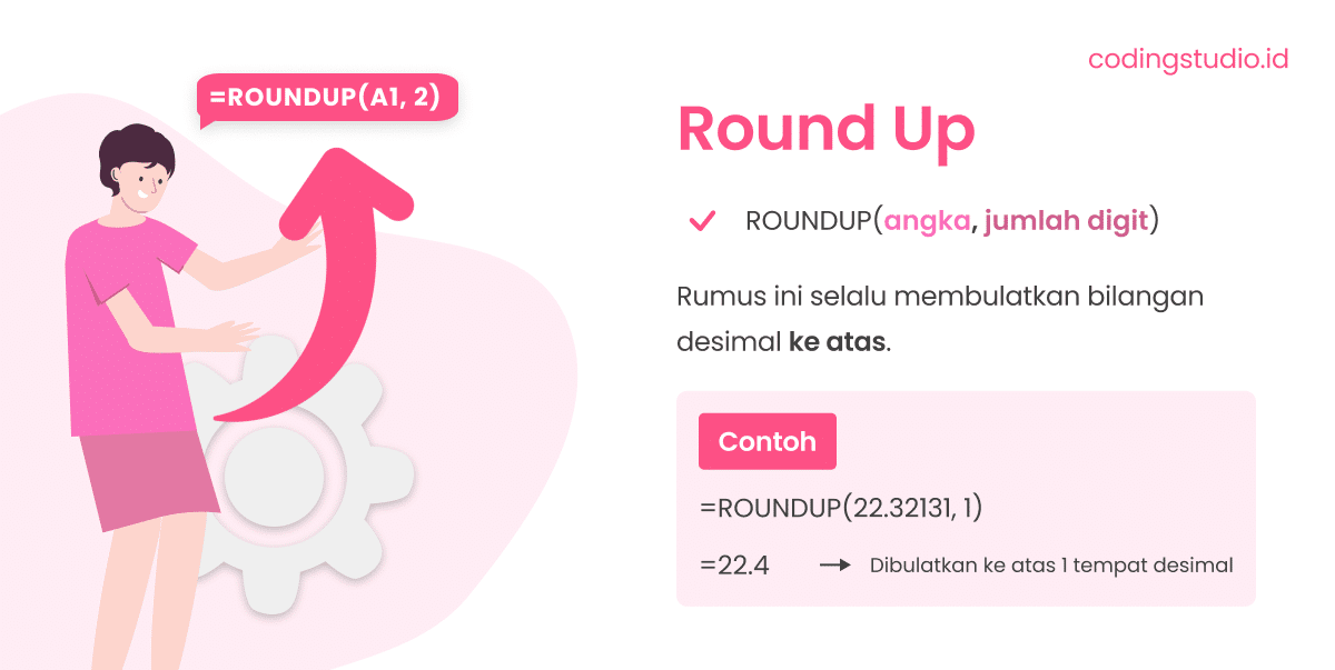 Rumus Pembulatan Excel Dan Cara Belajar Secara Lengkap