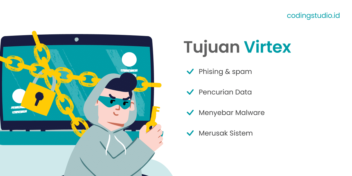 Virtex Adalah? Pengertian, Tujuan Dan Cara Mengatasinya