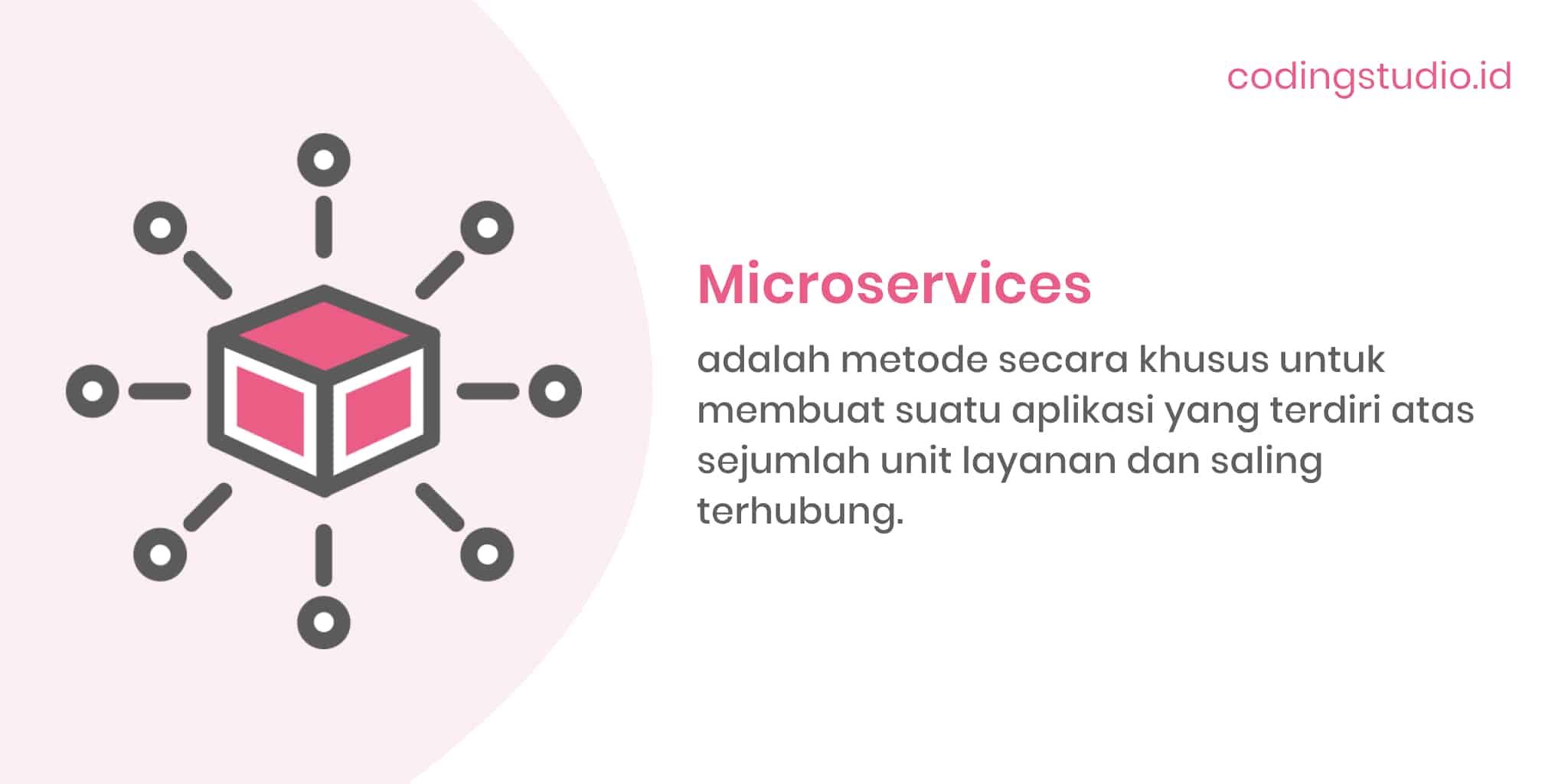 Microservices Adalah? Pengertian, Kelebihan Dan Kekurangannya