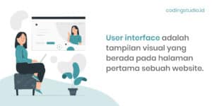 User Interface Adalah: Pengertian, Manfaat, Dan Contohnya