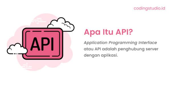 API Adalah: Manfaat, Jenis, Fungsi Dan Cara Kerjanya