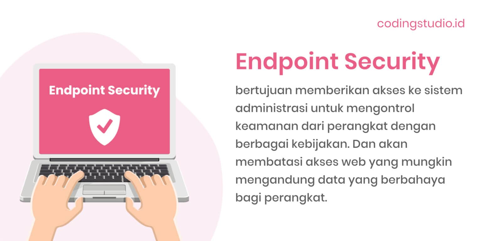 Endpoint Adalah? Pengertian, Fungsi Dan Cara Kerjanya