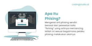 Phising Adalah: Pengertian, Cara Kerja Dan Cara Mengatasinya