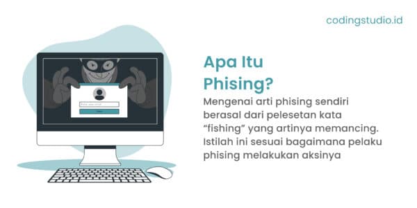 Phising Adalah: Pengertian, Cara Kerja Dan Cara Mengatasinya