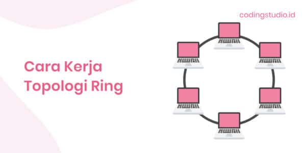 Topologi Ring Adalah: Pengertian, Kelebihan Dan Kekurangannya