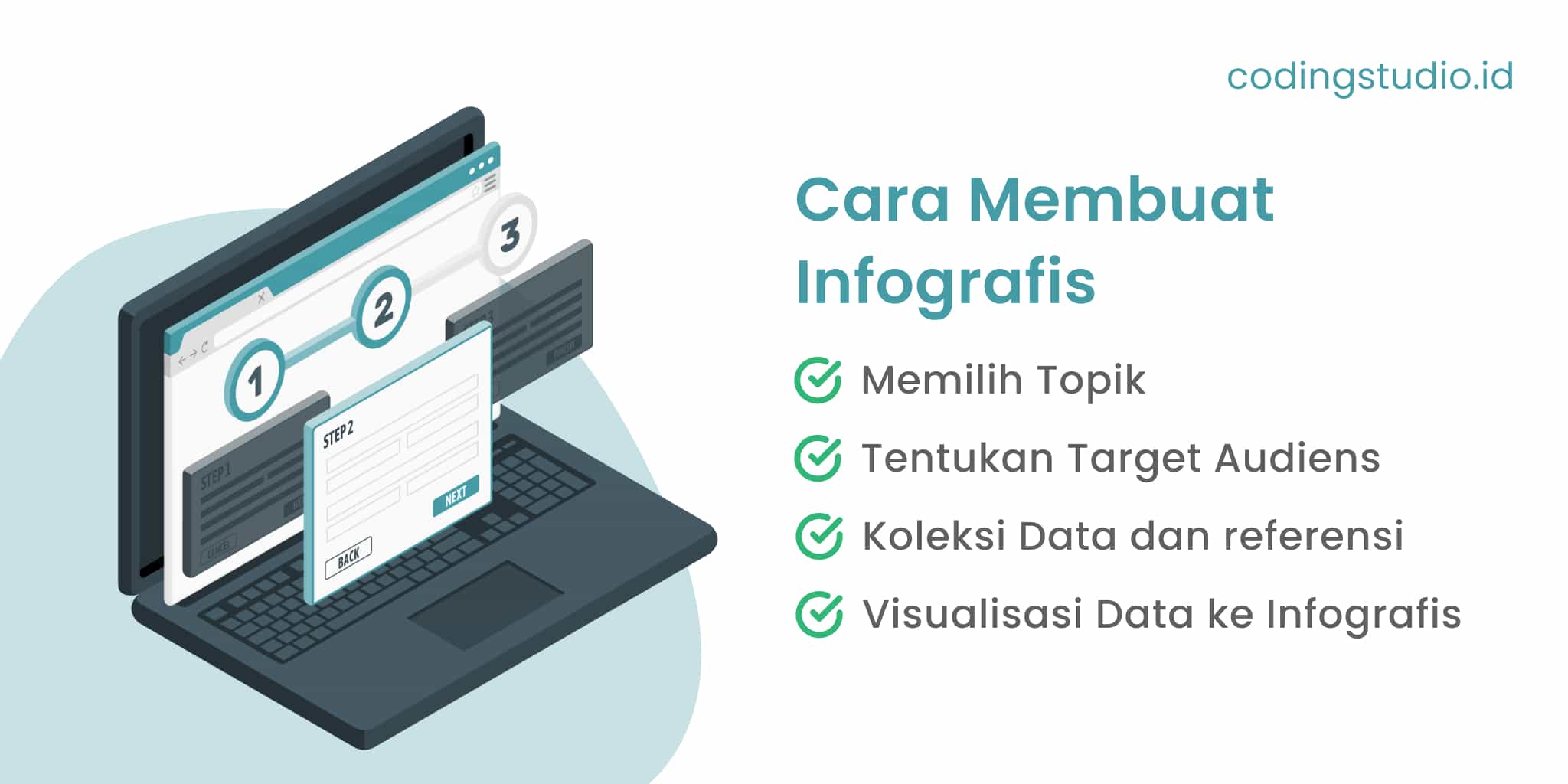 Infografis Adalah: Pengertian, Jenis Dan Contohnya