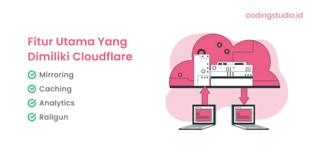 Cloudflare Adalah? Pengertian, Kelebihan Dan Kekurangannya