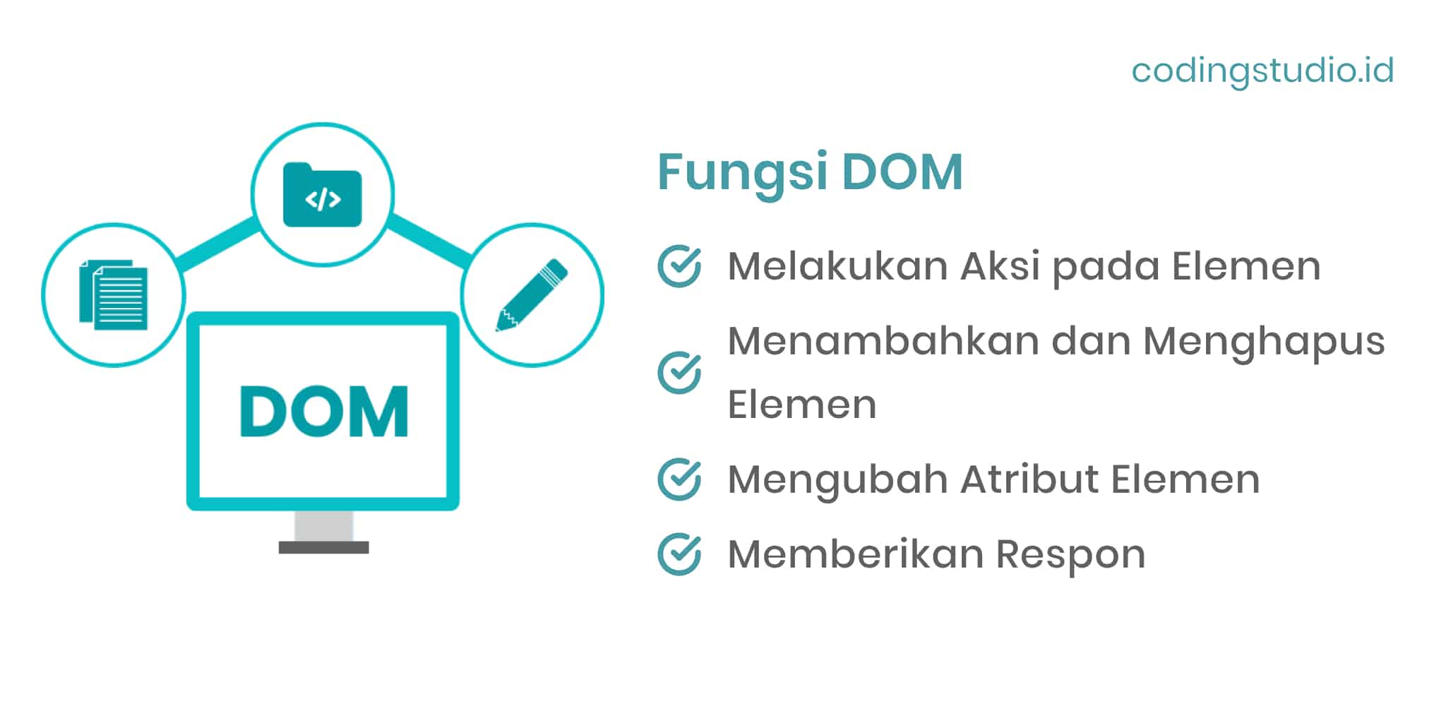 DOM Adalah? Pengertian, Fungsi, Manfaat Dan Cara Kerjanya