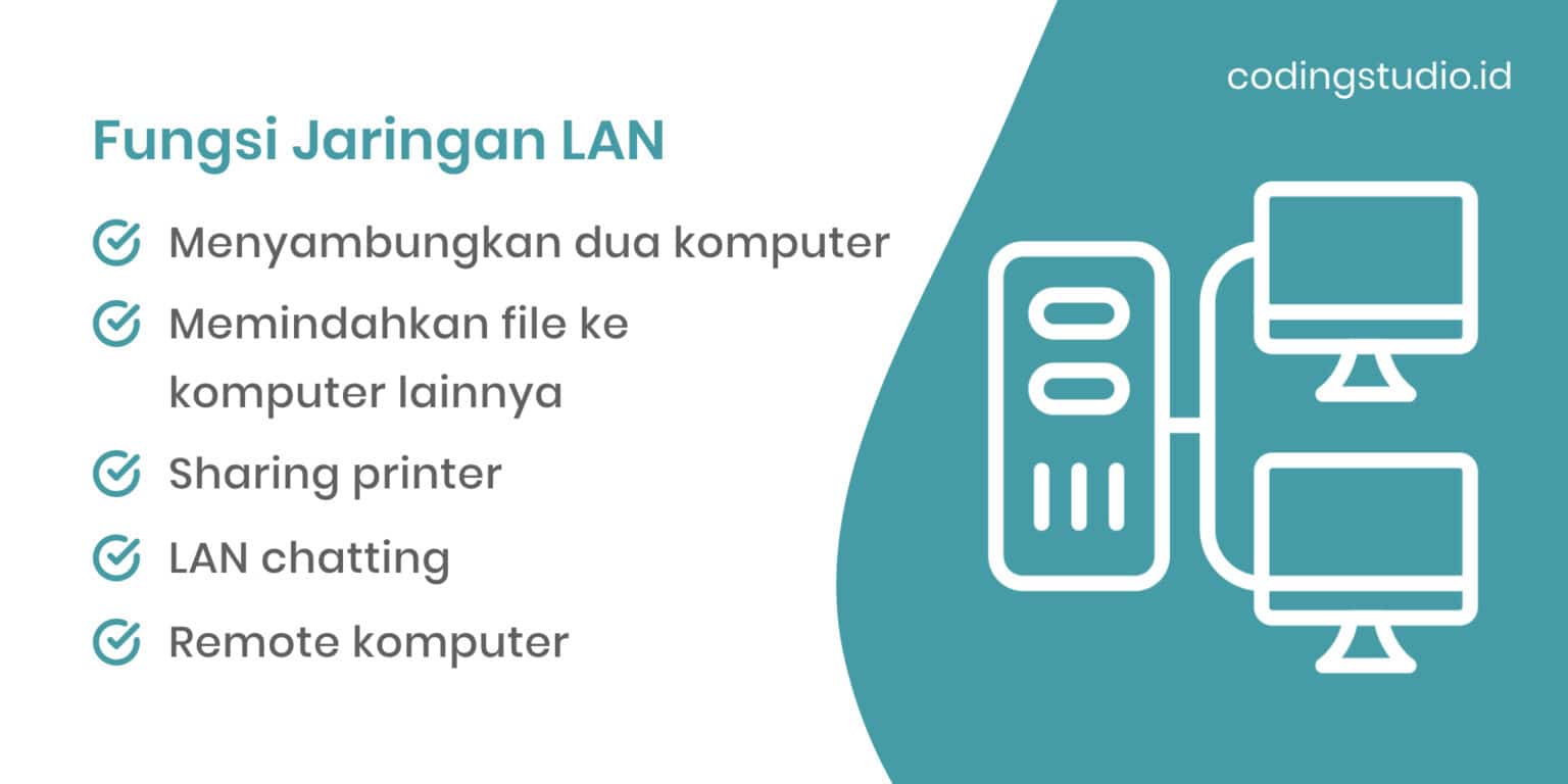 LAN Adalah: Pengertian, Fungsi, Kelebihan Dan Kekurangannya