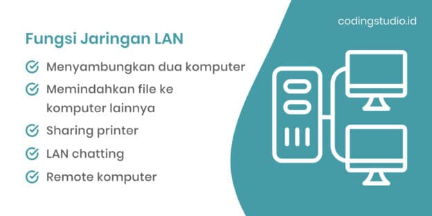LAN Adalah: Pengertian, Fungsi, Kelebihan Dan Kekurangannya