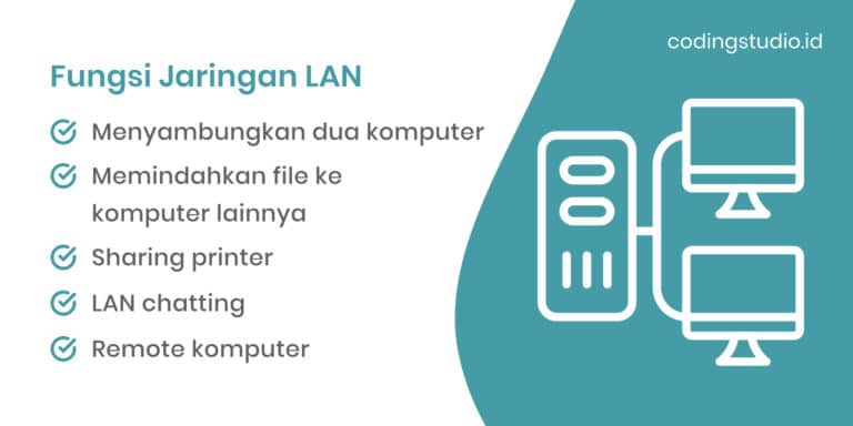 LAN Adalah: Pengertian, Fungsi, Kelebihan Dan Kekurangannya