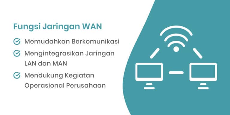 WAN Adalah: Pengertian, Fungsi, Cara Kerja Dan Contohnya