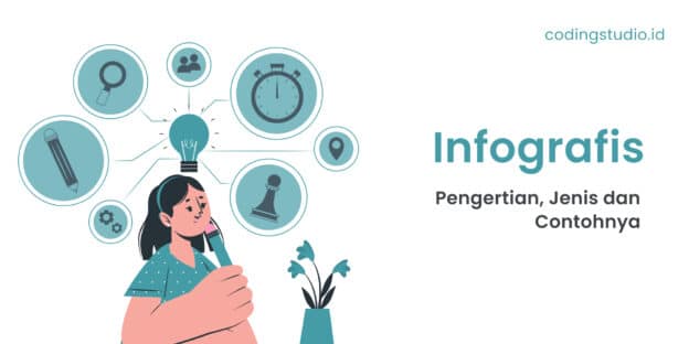Infografis Adalah: Pengertian, Jenis Dan Contohnya