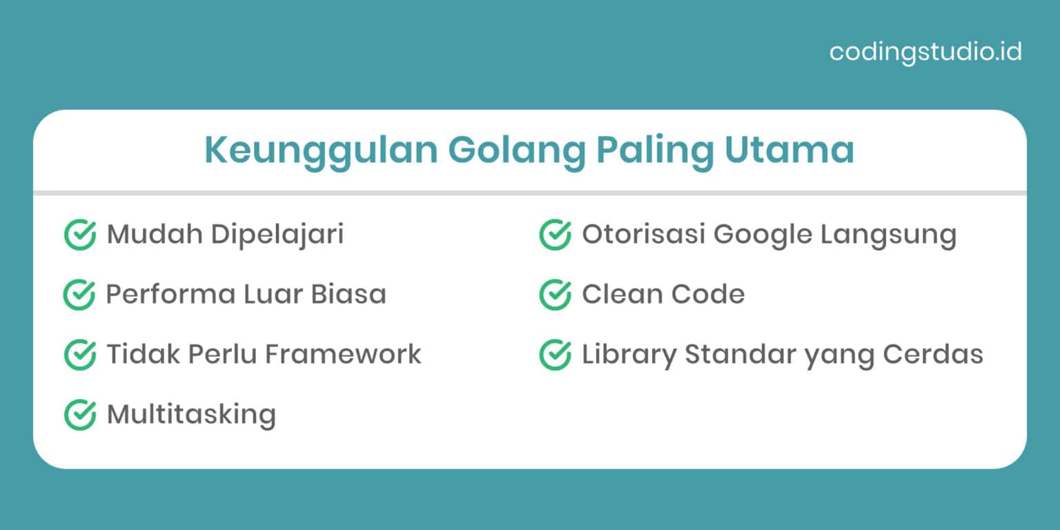 Golang Adalah: Pengertian, Keunggulan Dan Contohnya