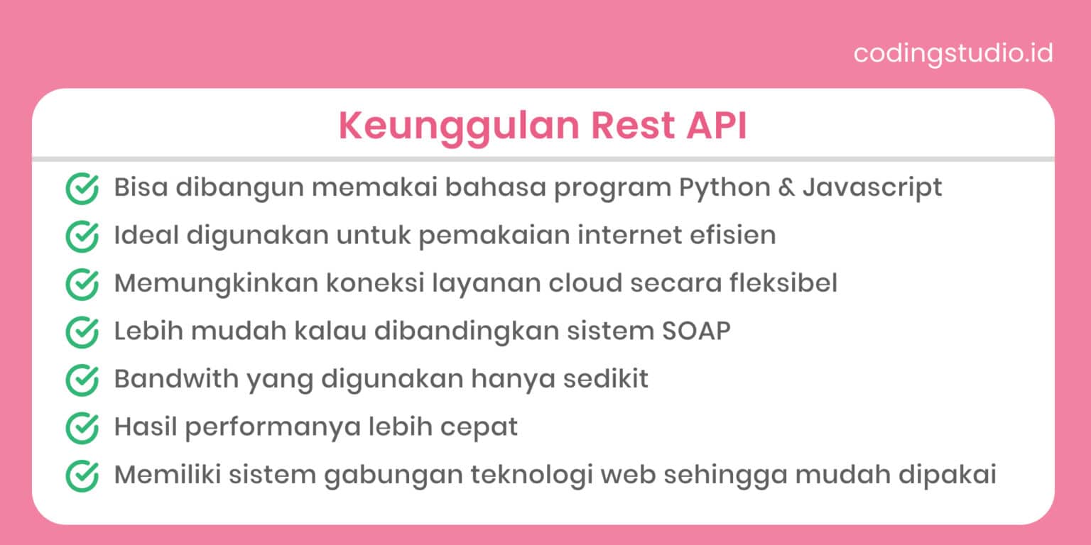 Rest API Adalah: Pengertian, Fungsi, Dan Kelebihan - Coding Studio