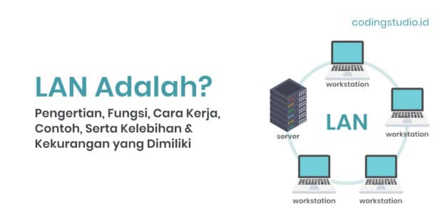 WAN Adalah: Pengertian, Fungsi, Cara Kerja Dan Contohnya