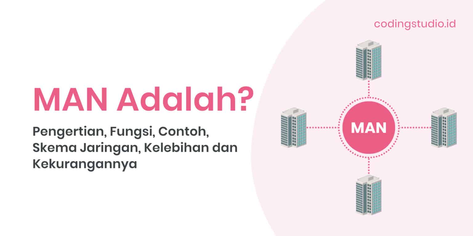 Topologi Star Adalah: Pengertian, Kelebihan Dan Kekurangannya
