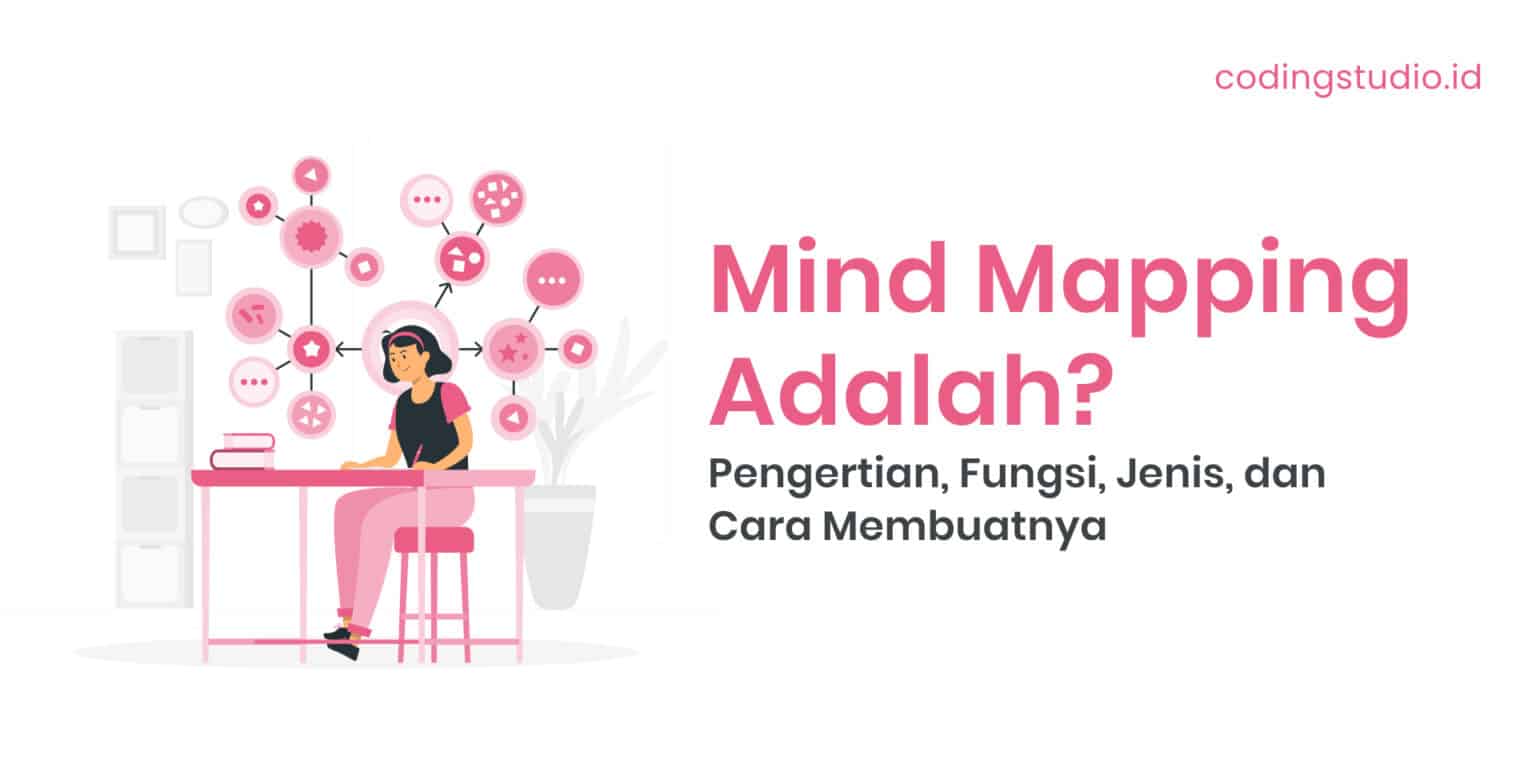 Mind Mapping Adalah? Pengertian, Fungsi Dan Cara Membuatnya