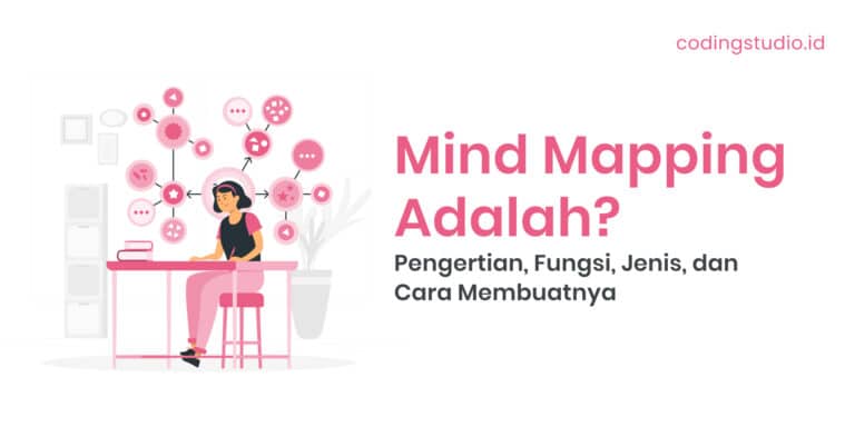 Mind Mapping Adalah? Pengertian, Fungsi Dan Cara Membuatnya