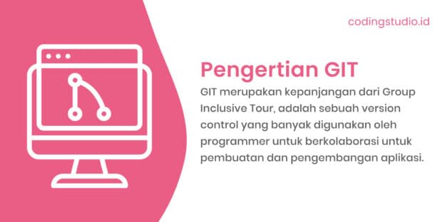 GIT Adalah? Pengertian, Fungsi, Fitur Dan Keunggulannya