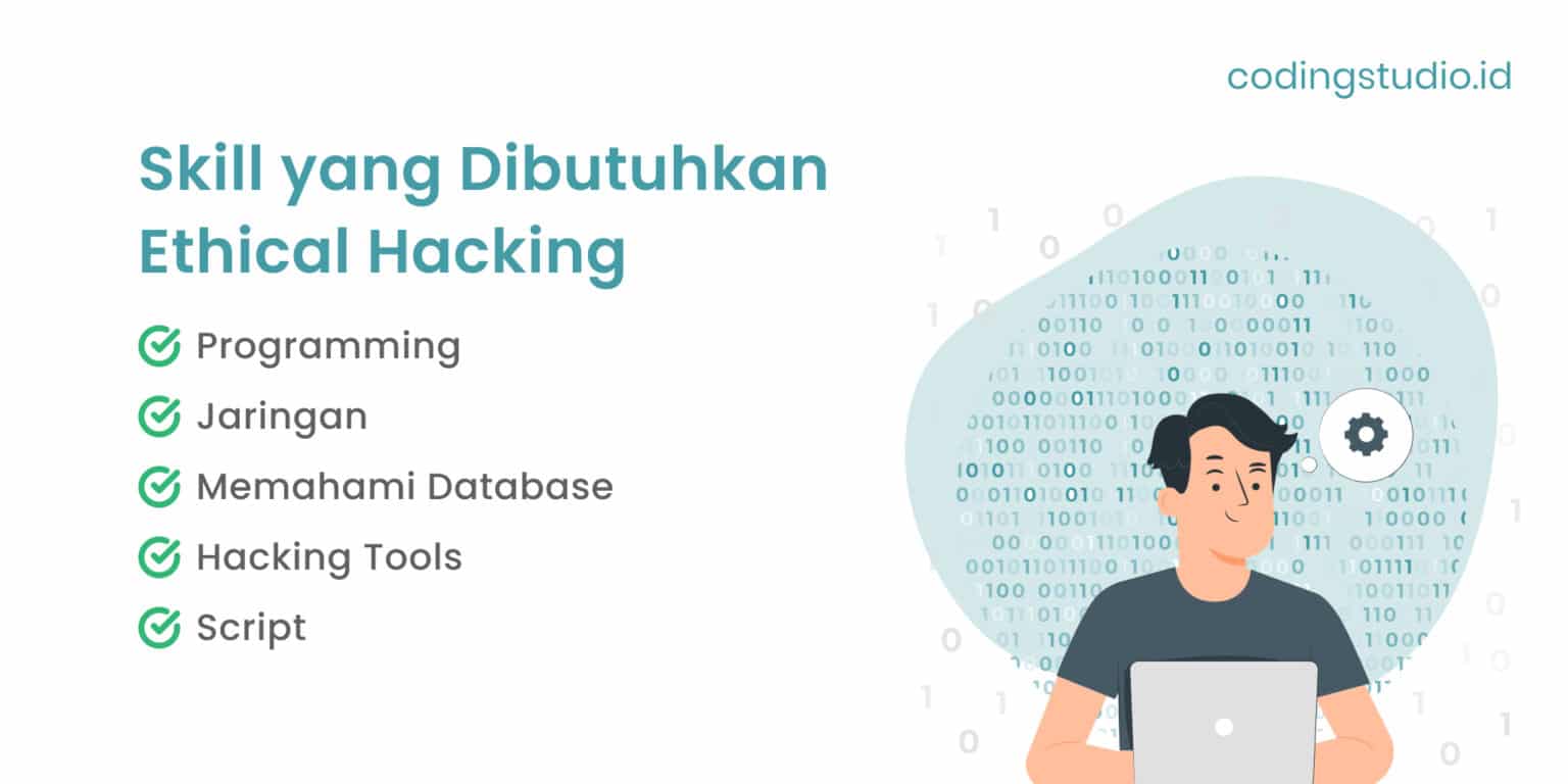 Ethical Hacking Adalah? Pengertian, Peran Dan Skillnya