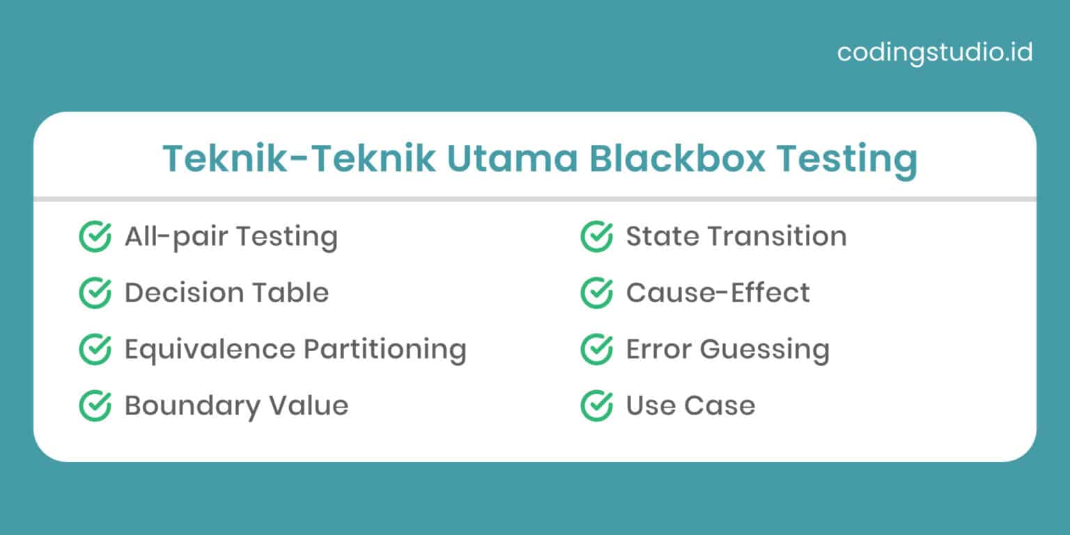 Black Box Testing Adalah: Tipe Dan Contoh Pengujiannya