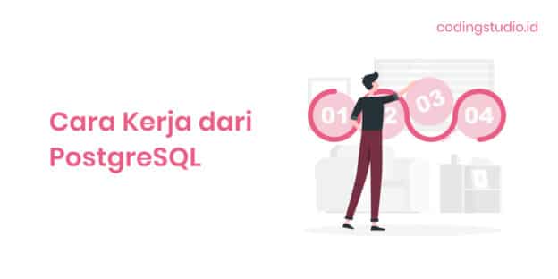 PostgreSQL Adalah: Pengertian, Kelebihan Dan Kekurangannya