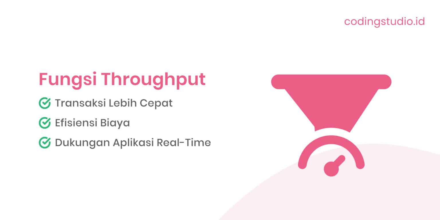 Throughput Adalah? Pengertian, Fungsi Dan Cara Kerjanya