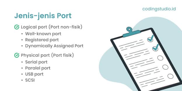 Port Adalah? Pengertian, Jenis Dan Fungsinya