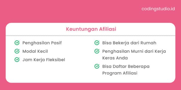 Afiliasi Adalah? Pengertian, Cara Kerja Dan Contohnya