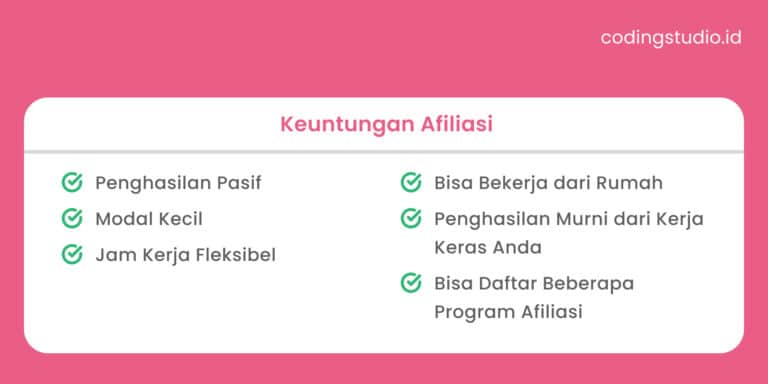Afiliasi Adalah? Pengertian, Cara Kerja Dan Contohnya