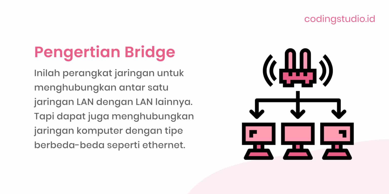 Bridge Adalah: Pengertian, Kelebihan Dan Kekurangannya