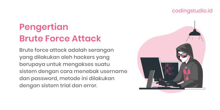 Brute Force Attack Adalah? Pengertian Dan Cara Kerjanya