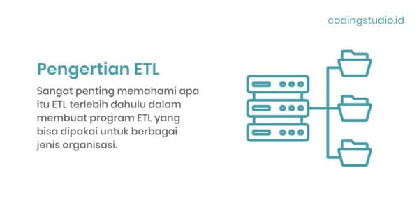 ETL Adalah? Pengertian, Manfaat, Tujuan Dan Cara Kerjanya