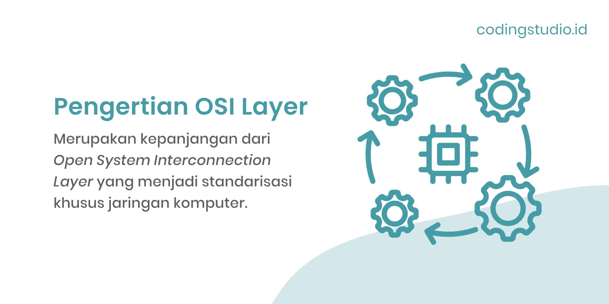 OSI Layer Adalah: Pengertian, Sejarah Dan Cara Kerjanya