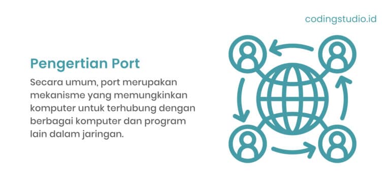 Port Adalah? Pengertian, Jenis Dan Fungsinya
